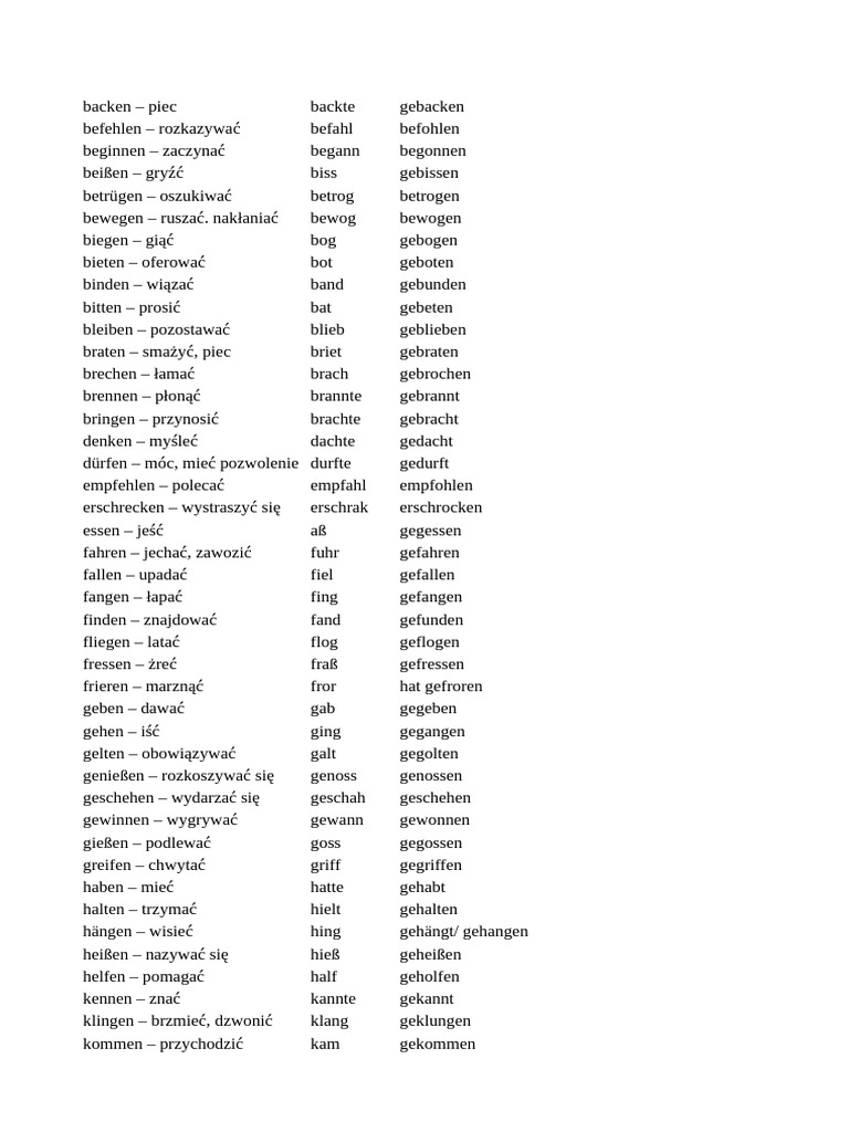 niemieckie czasowniki nieregularne bez tłumaczenia | PDF