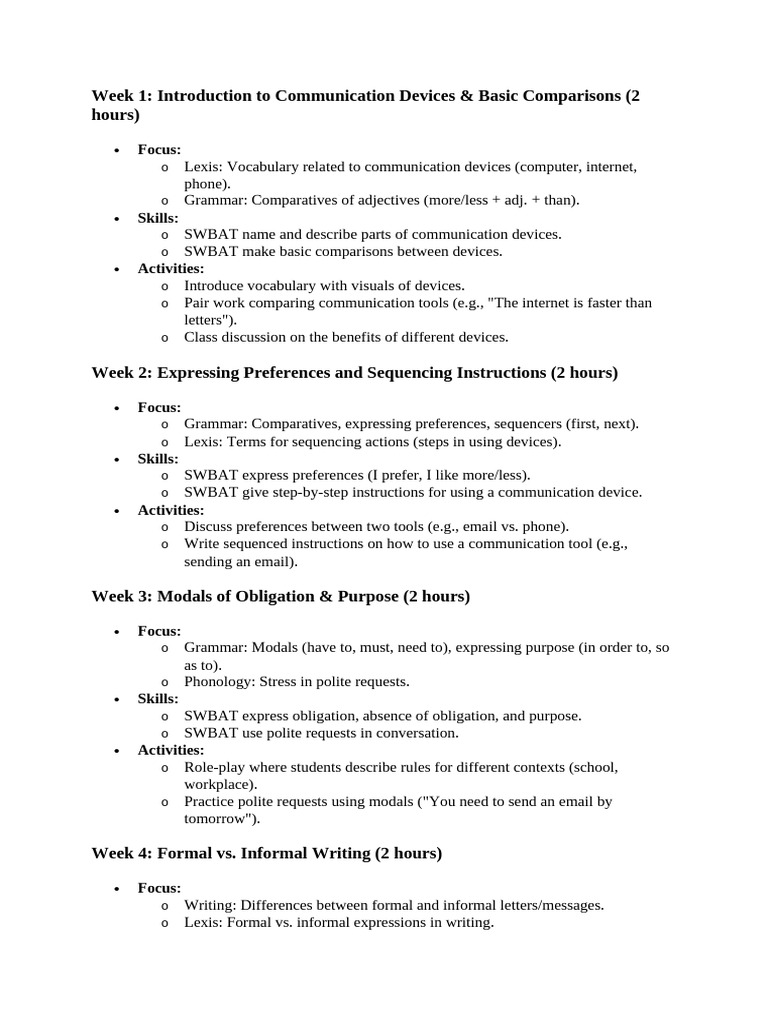 Scientific Stream 1st Year - Addapted Curriculum | PDF | Communication ...
