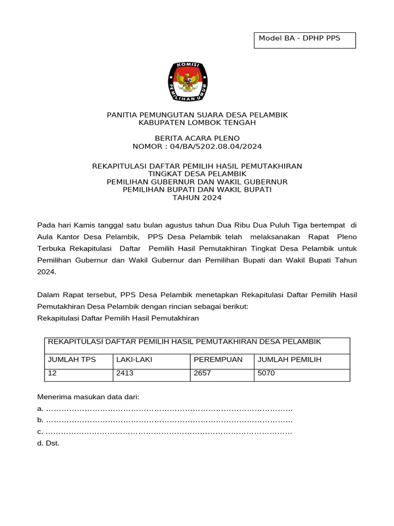 06 Ba DPHP Sidalih | PDF