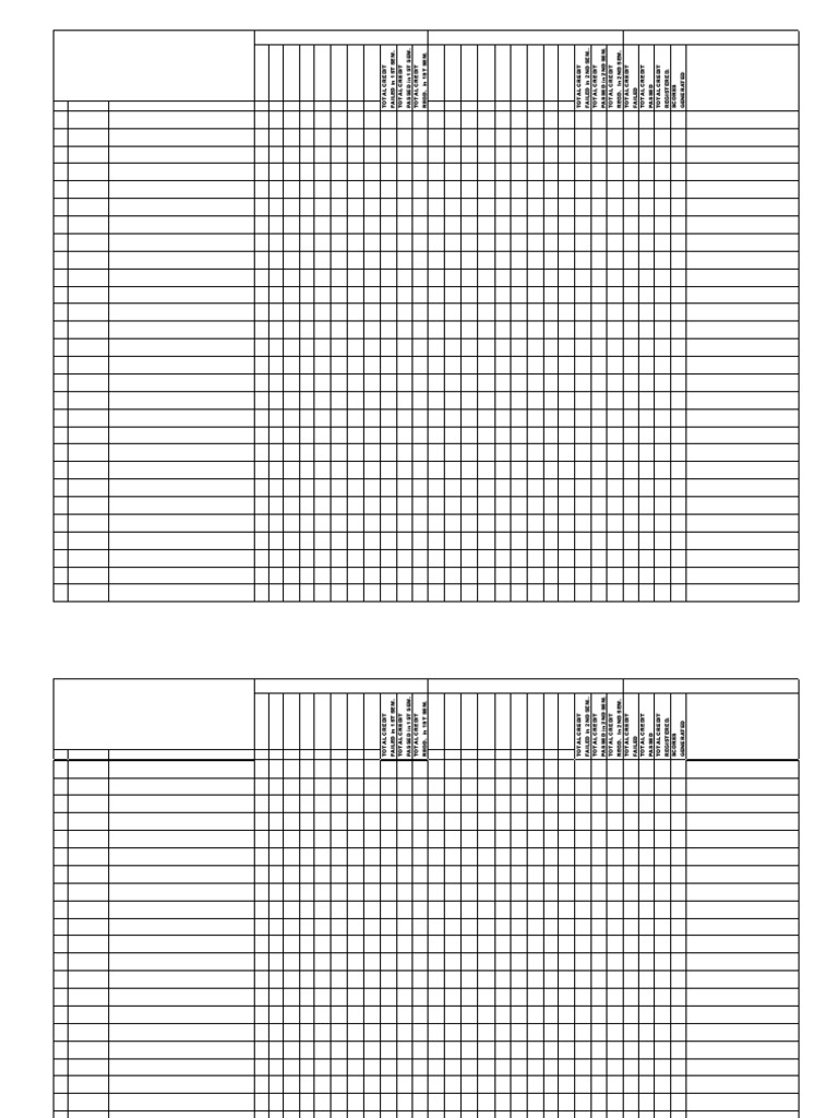 100 Level Letter Grade | PDF
