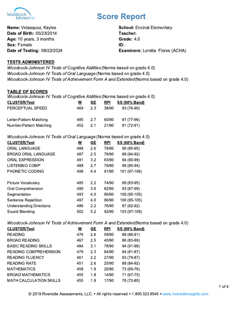 KV ScoreReport | PDF
