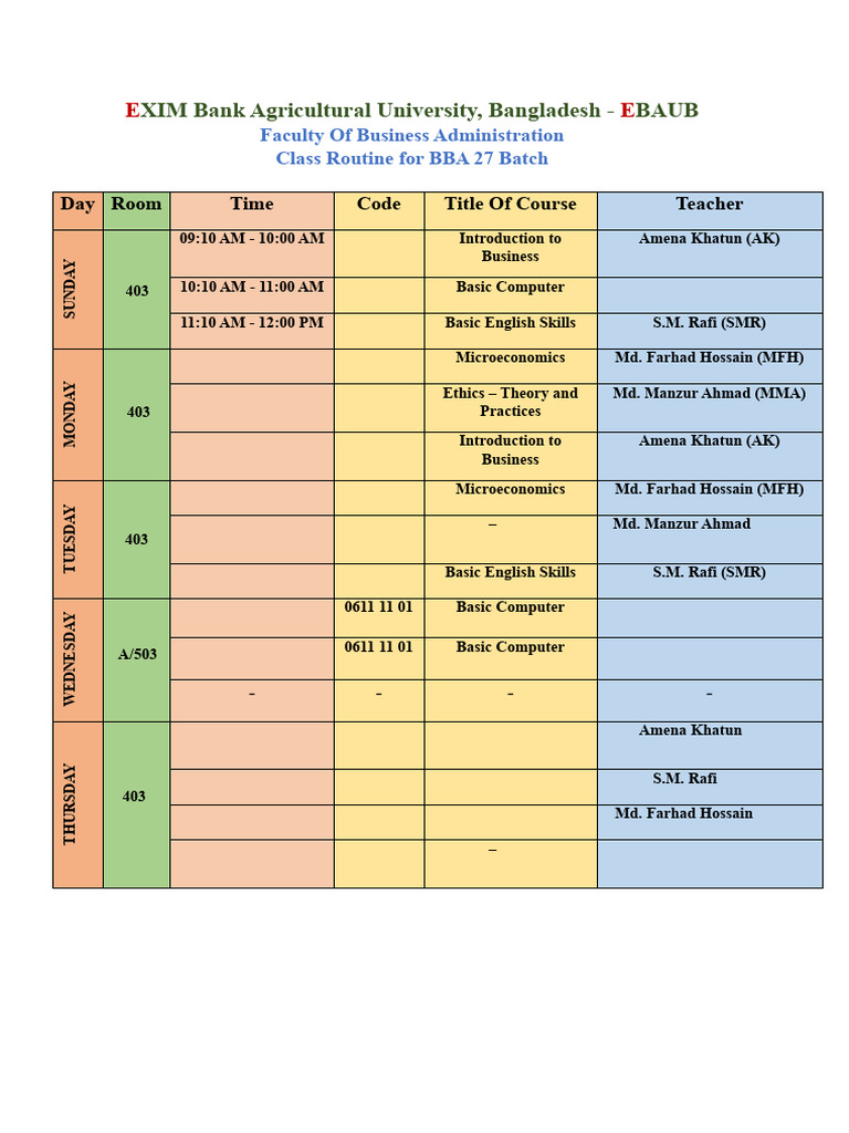 EXIM Bank Agricultural University | PDF