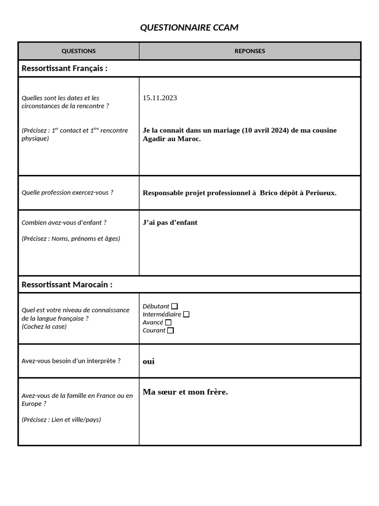 Questionnaire Ccam 2024 | PDF