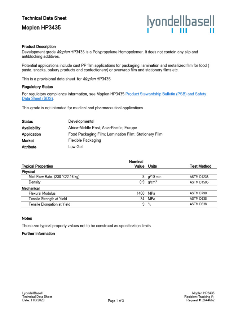 Basell - HP3435 - Europa | PDF