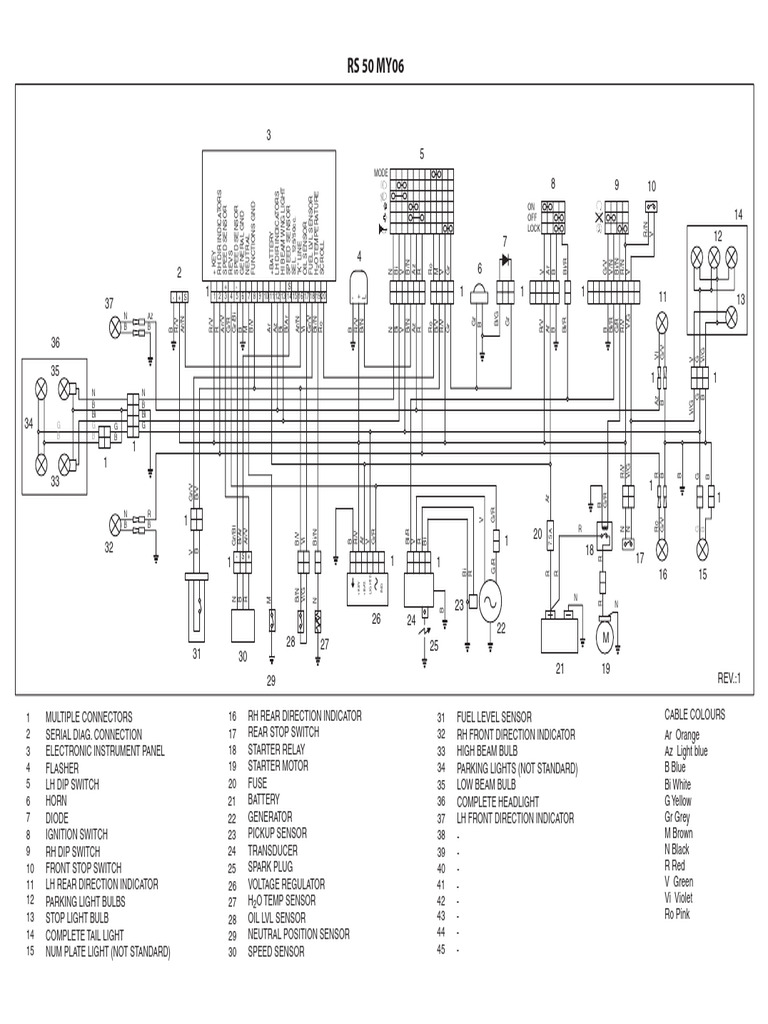 Rs 50 My 2006 Wiring Diagram | PDF