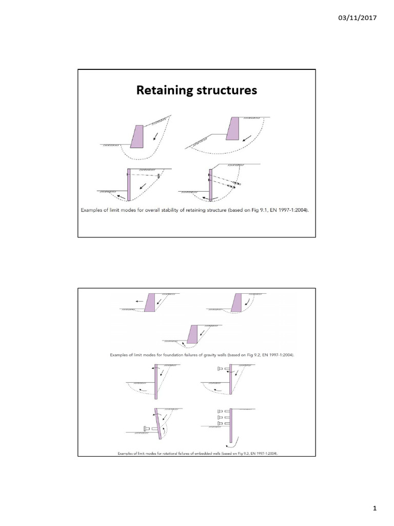 Chapter 3.2 EC7 Retaining Structure | PDF