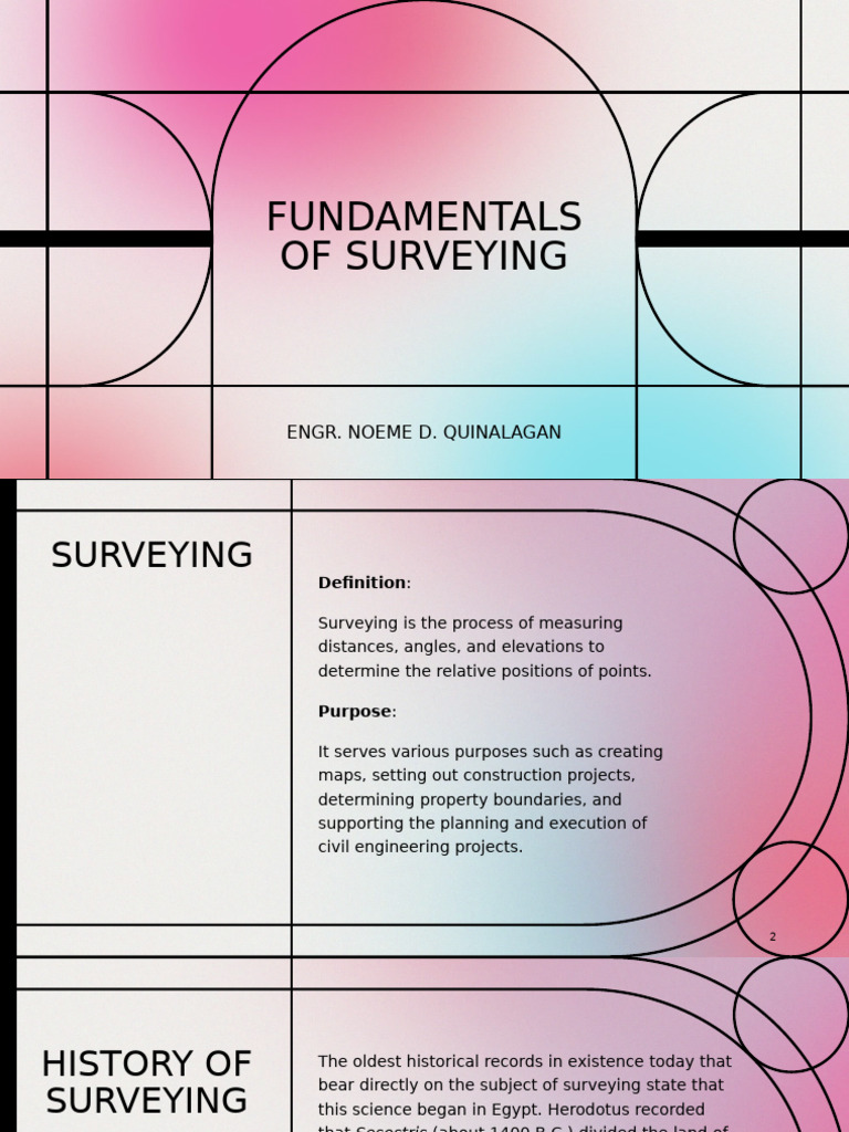 Fundamentals of Surveying | PDF