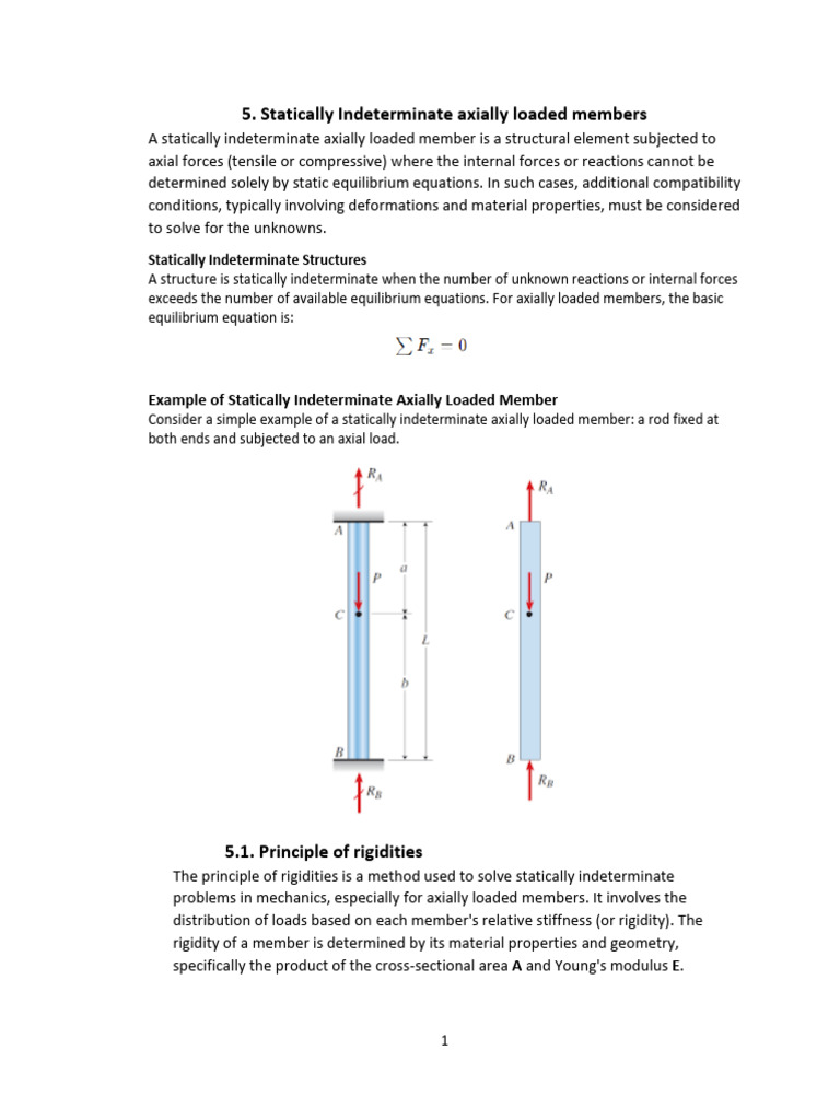 BES 7 Module 5statically Indeterminate Axially Loaded Members | PDF