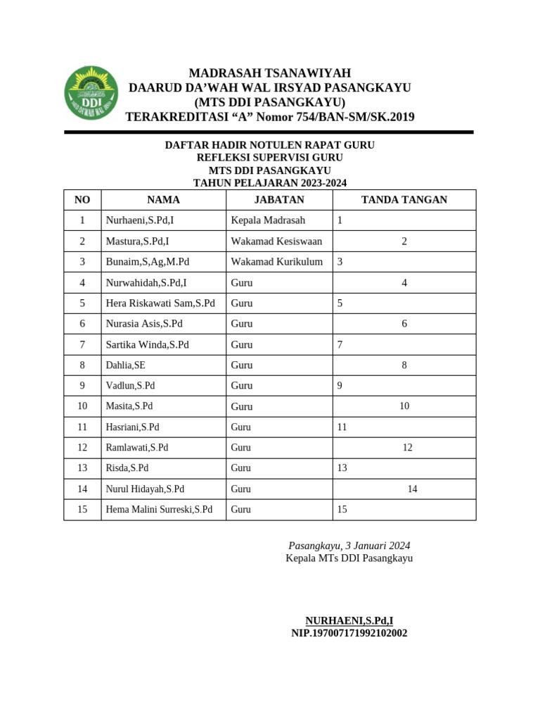 daftar-hadir-rapat-guru | PDF
