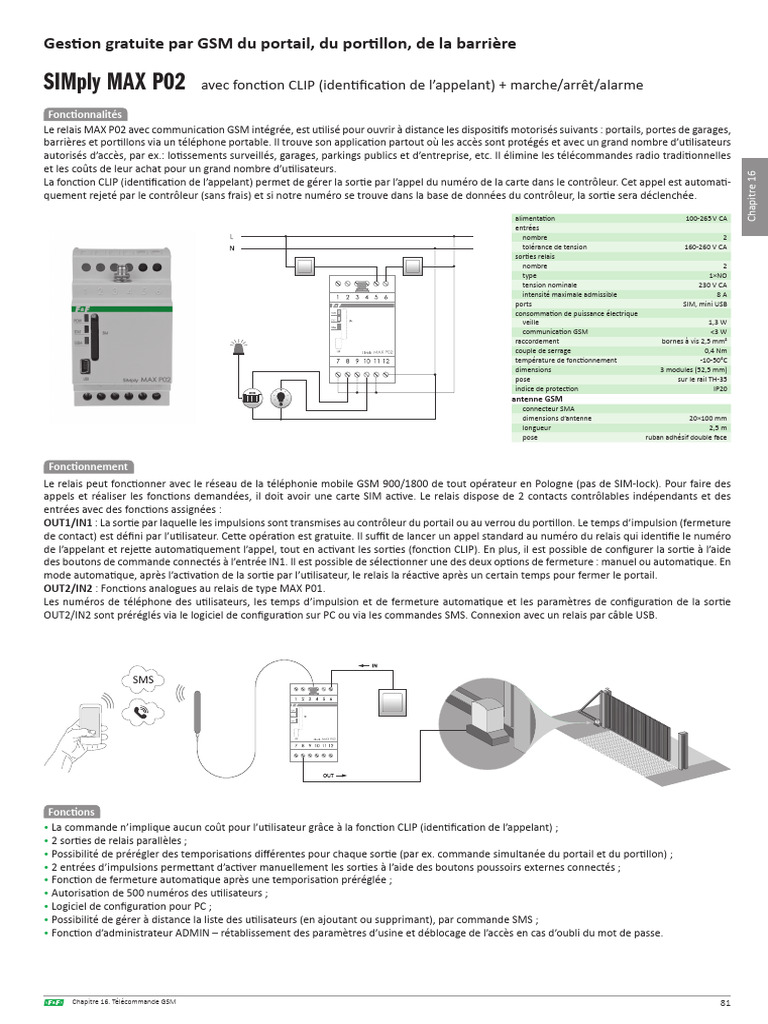 GSM-MAX_P02_documentation | PDF