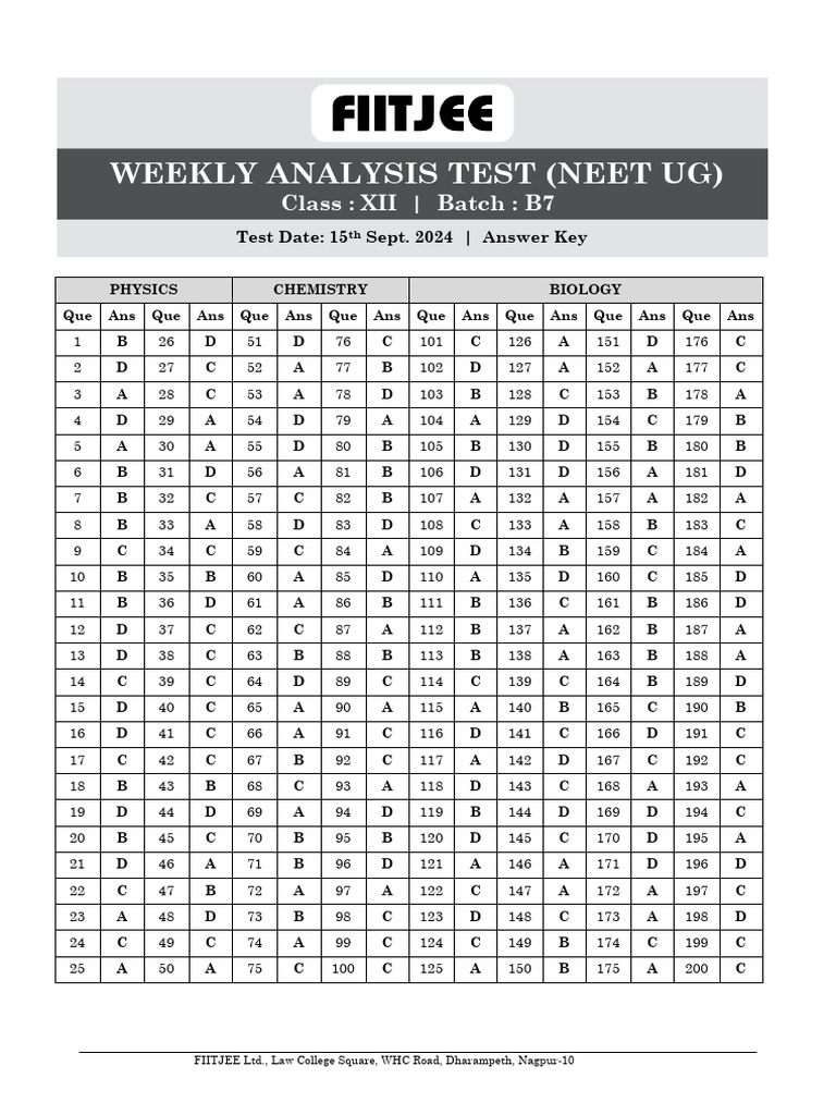 B7 Batch - NEET Paper - Answer Key | PDF