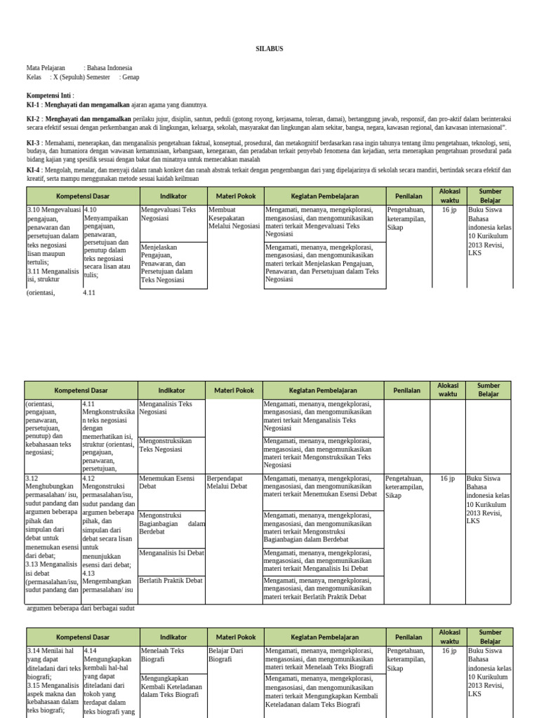 05 Silabus Bahasa Indonesia Kelas 10 SMT 2 | PDF