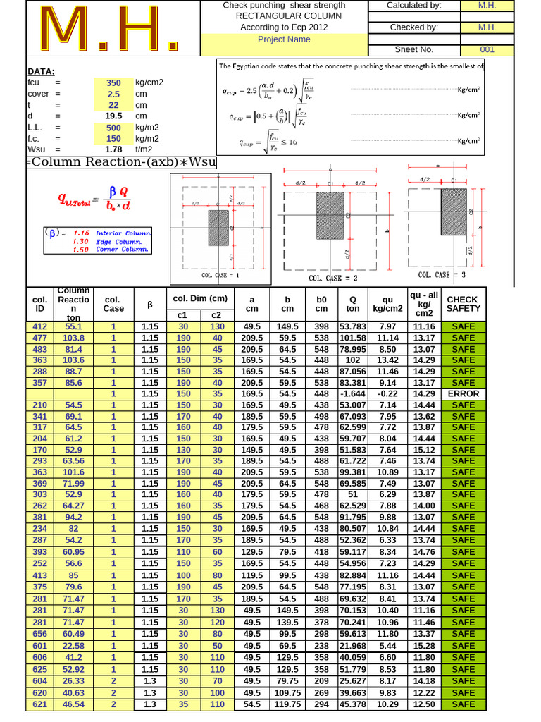 Check Punching - Simplified-1.1 البدروم علوي | PDF
