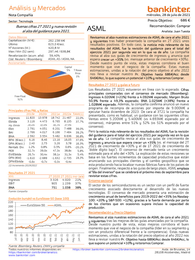 ASML Nota Jul-2021 | PDF