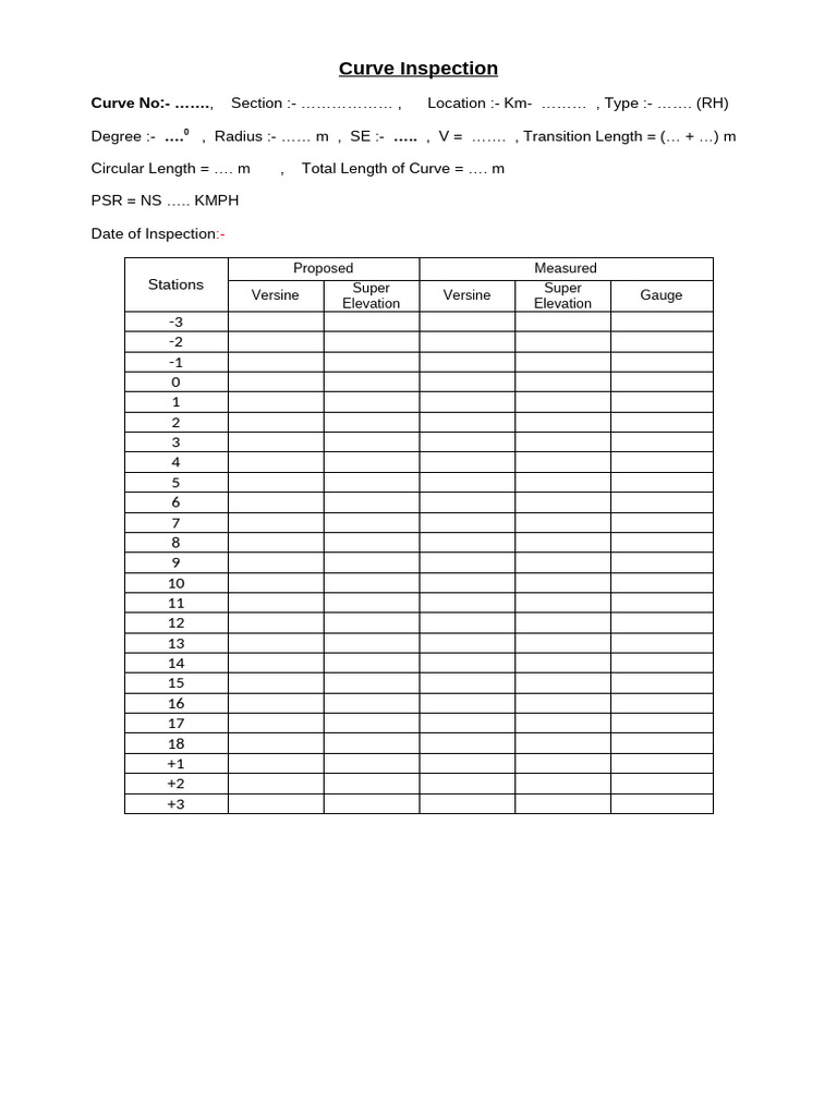 Blank Inspection Format Curve | PDF