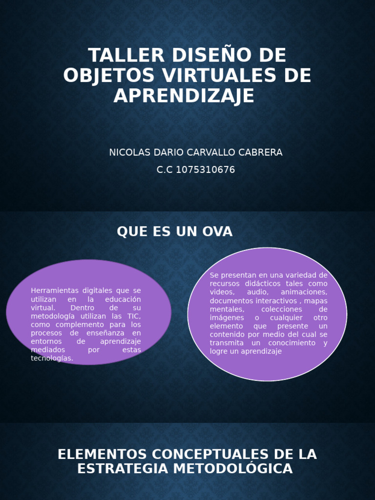 Taller Diseño de Objetos Virtuales de Aprendizaje | PDF