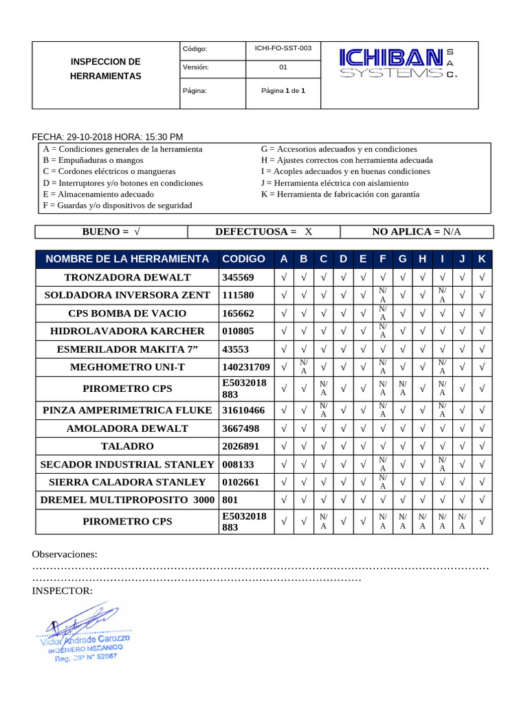 ICHI-FO-SST-003 Inspeccion de Herramientas | PDF