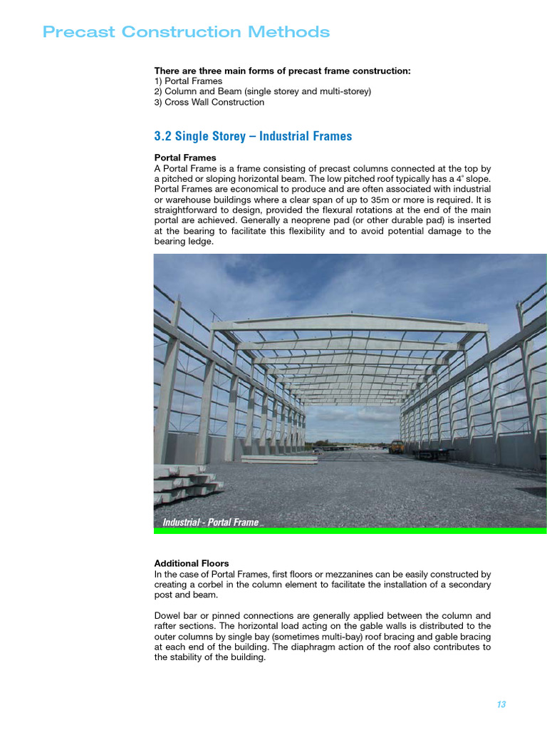 Precast-Concrete-Frame-Guide 15 | PDF