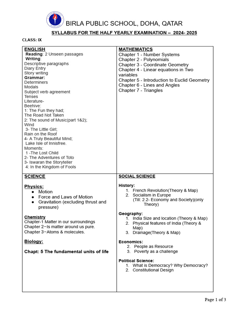 Grade IX - Syllabus For Half Yearly 2024-25 | PDF