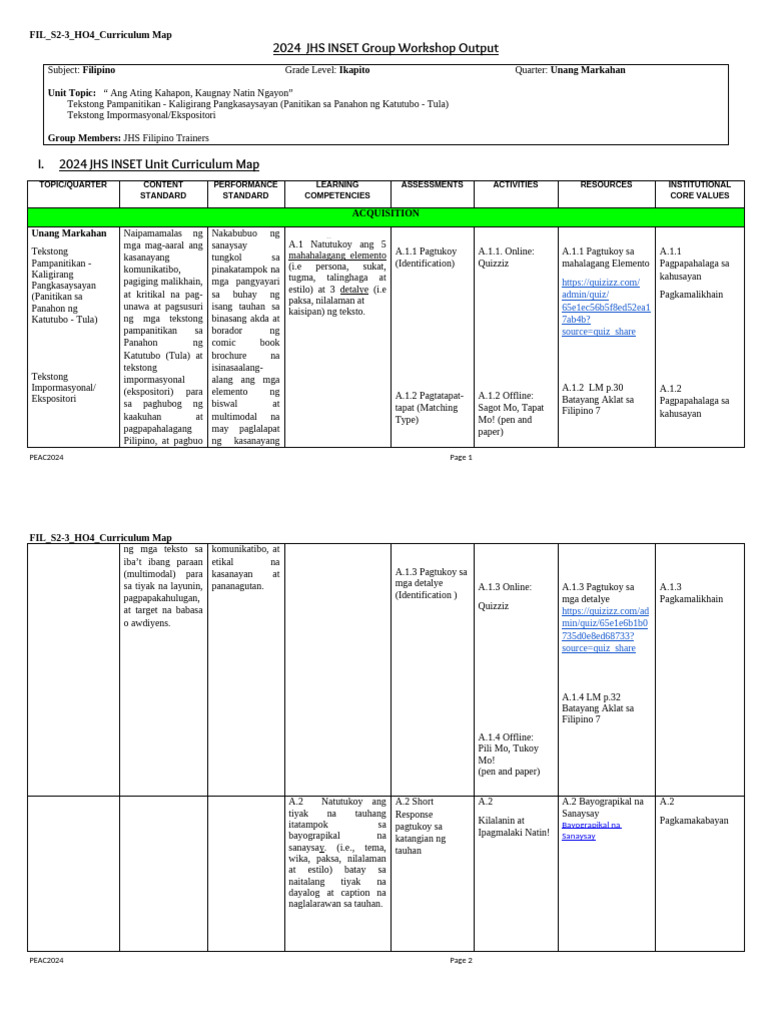 FIL S2-3 HO4 Curriculum-Map | PDF