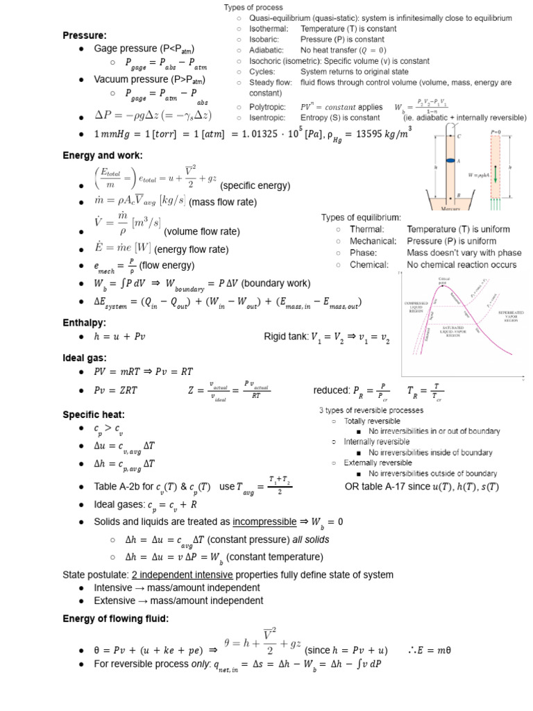 MECH 240 - Formula Sheet | PDF