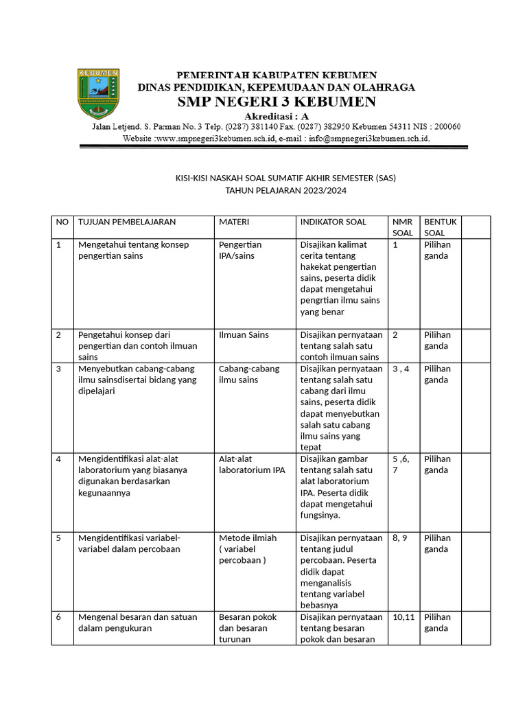 Kisi Kisi Soal Semester Ganjil | PDF