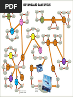 Hotas X-56 Button Layout | PDF