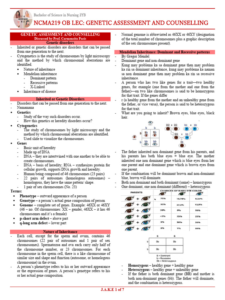 WK1 - Genetic Assessment and Counseling | PDF