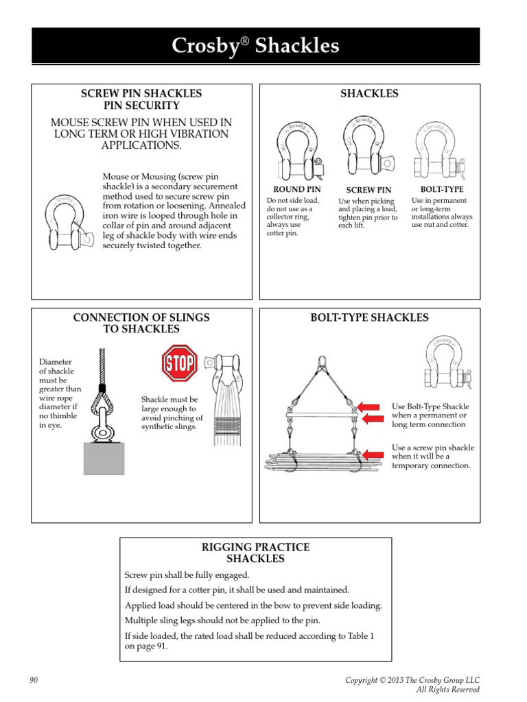 crosby shackle | PDF
