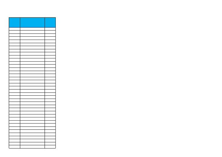 Micro I - Com 1 - Parc 1 - Notas | PDF