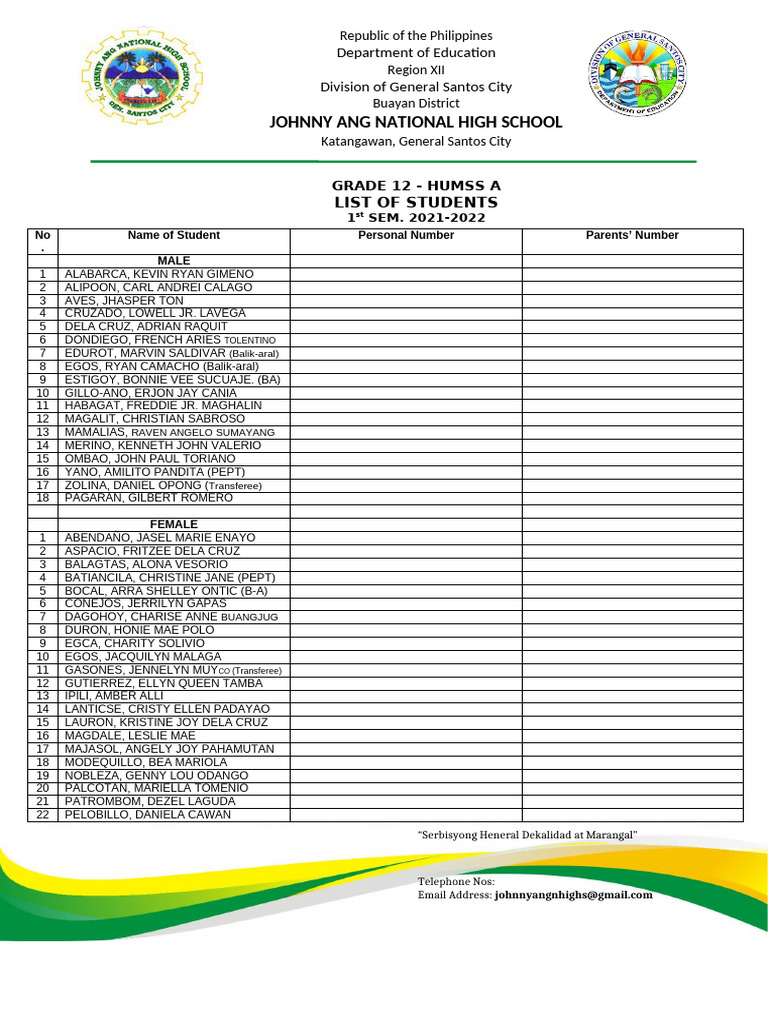 Grade 12 Humss A Masterlist With Number | PDF