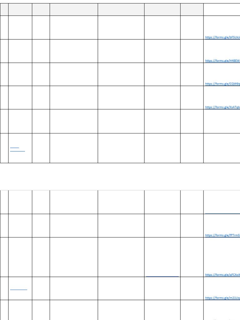 Placement Week | PDF