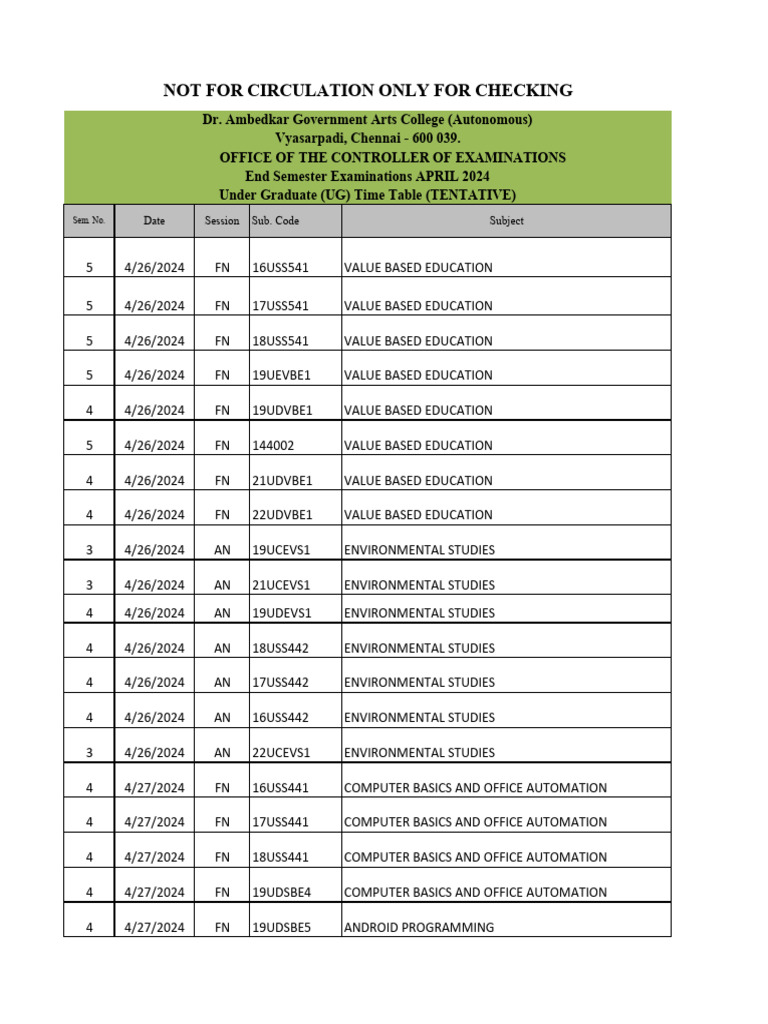 Ug Time Table April 2024 Without Strength | PDF