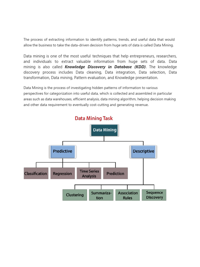 Unit 1 Introduction to Data Mining | PDF