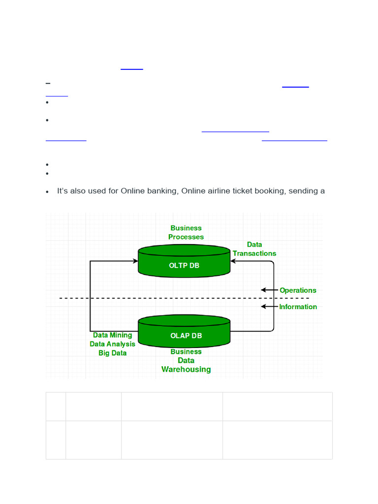 Data Cube & OLAP | PDF