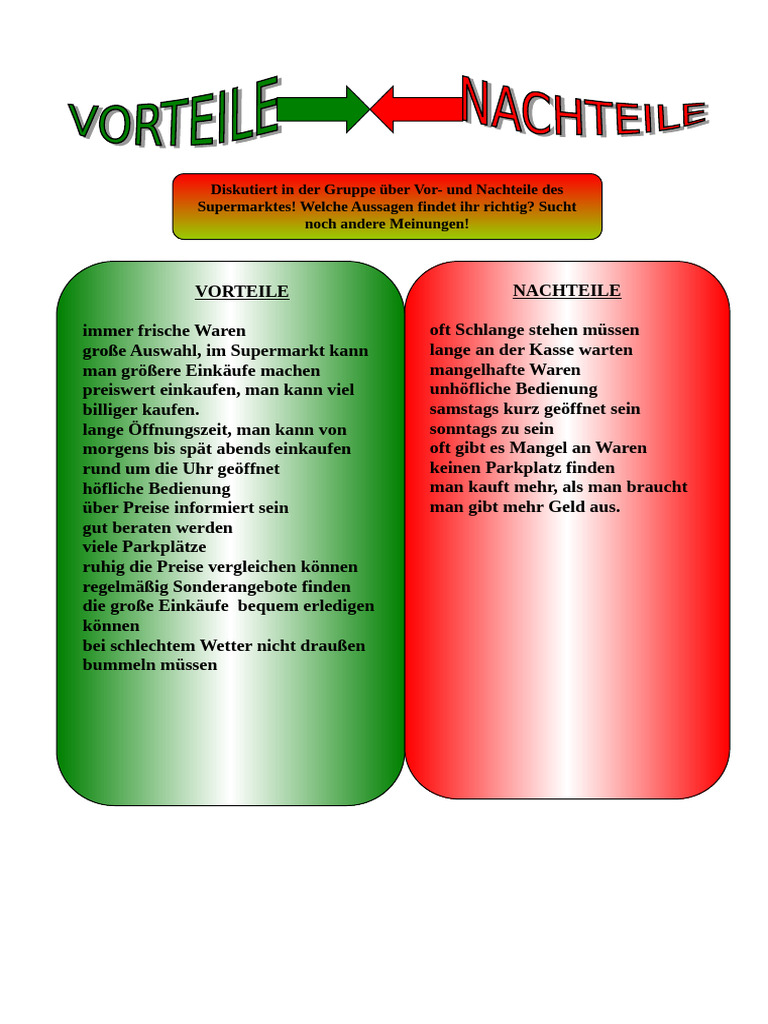 Supermarkt Vorteile Und Nachteile | PDF
