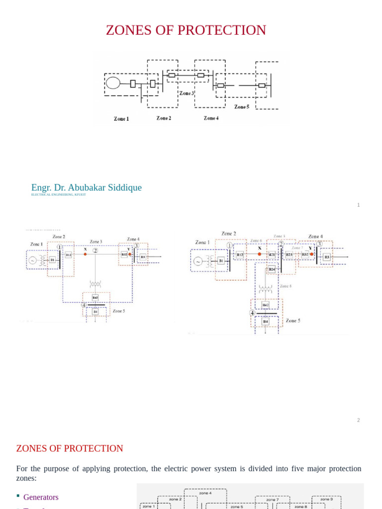 ZONES OF PROTECTION | PDF