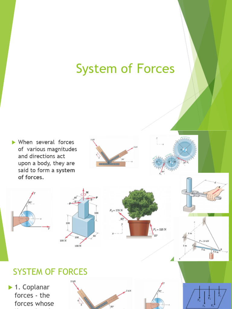 System of Forces | PDF