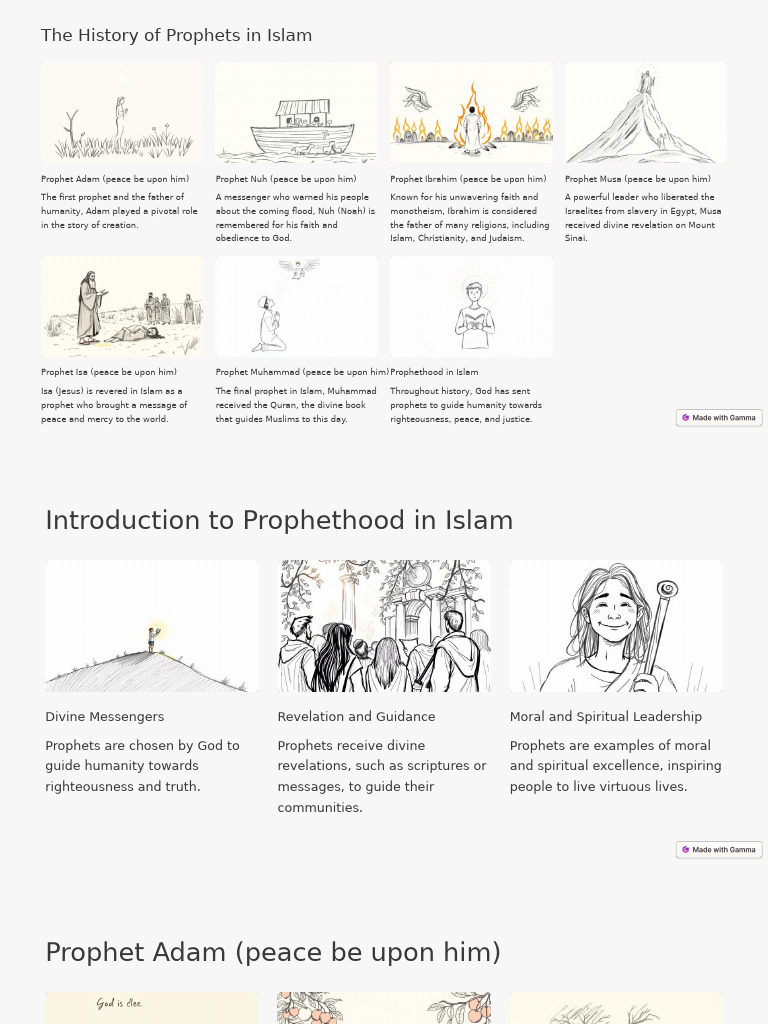 The History of Prophets in Islam | PDF