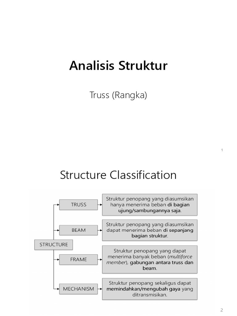 4. FS - Structure Analysis_Trusses | PDF
