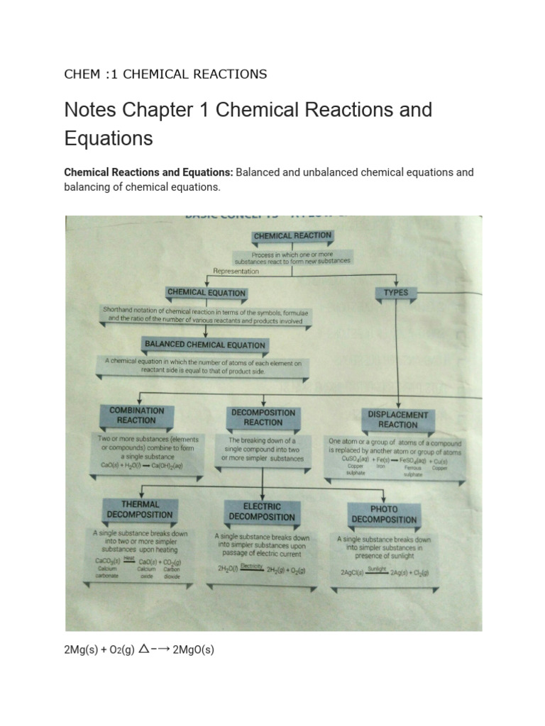 Chemical Reactions | PDF