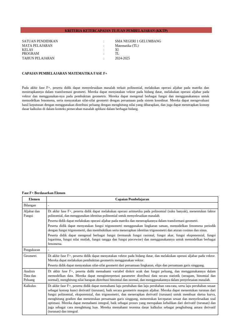 12. KKTP 11 | PDF