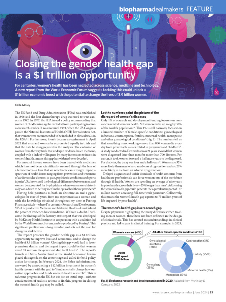 Closing The Gender Health Gap Is A $1 Trillion Opportunity | PDF