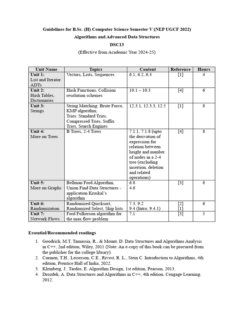 Guidelines Algo AdvancedDS | PDF