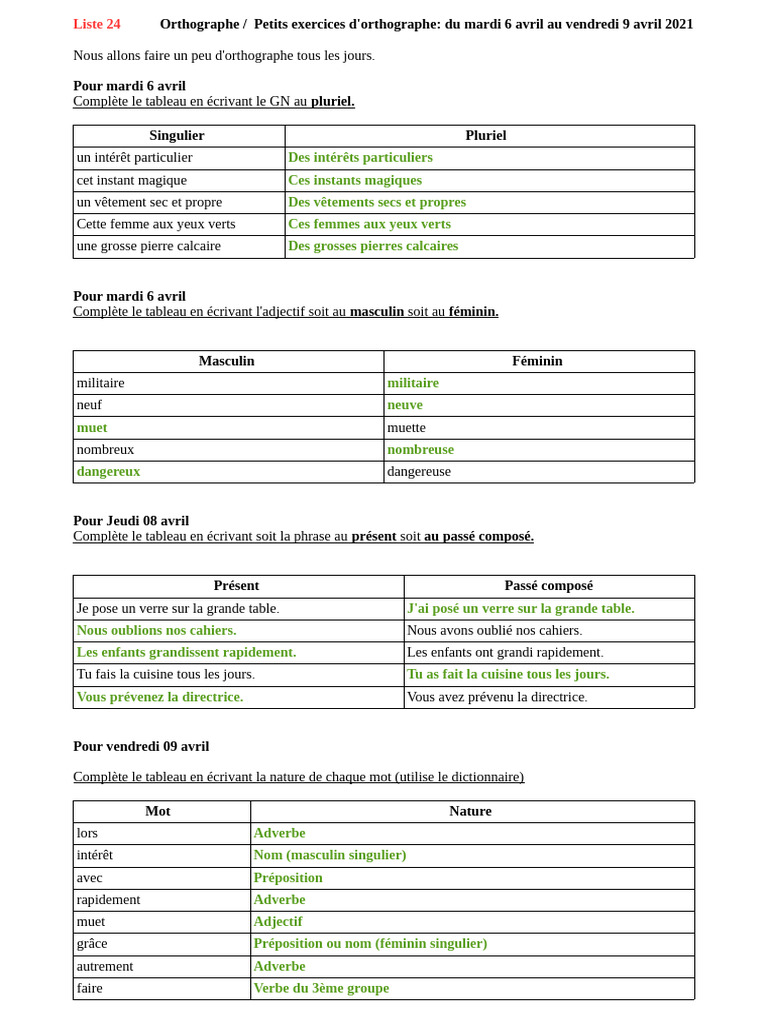 Correction Orthographe Liste 24 | PDF