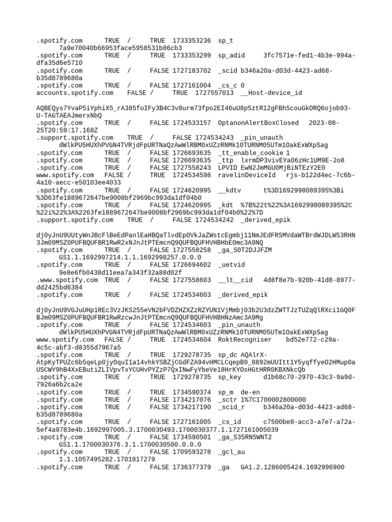 Spotify Cookies | PDF