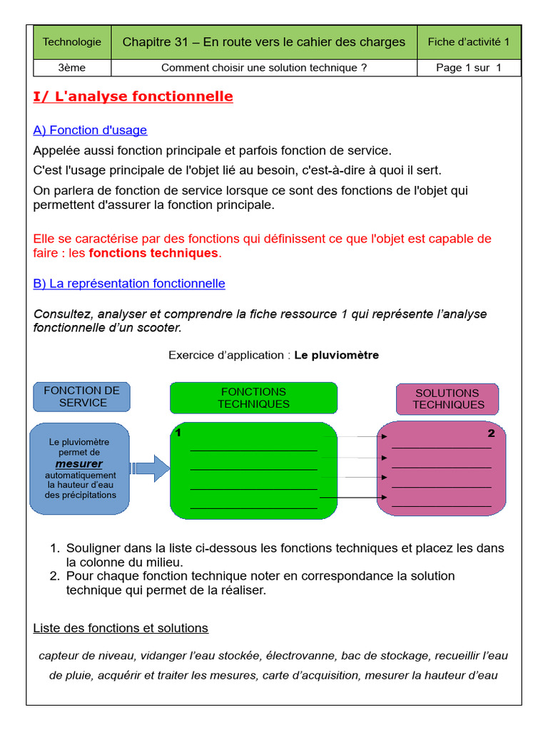 Chap31-Activite1-ReprésentationFonctionnelle | PDF