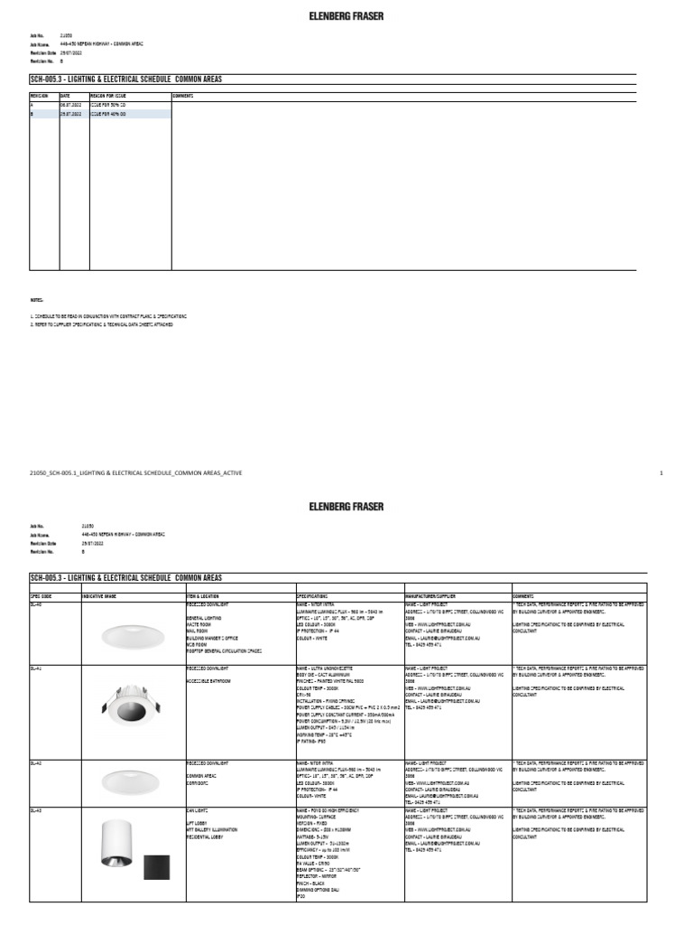 SCH-005.1 - Lighting & Electrical Schedule - Common Areas - Issued For 40 Design Development | PDF