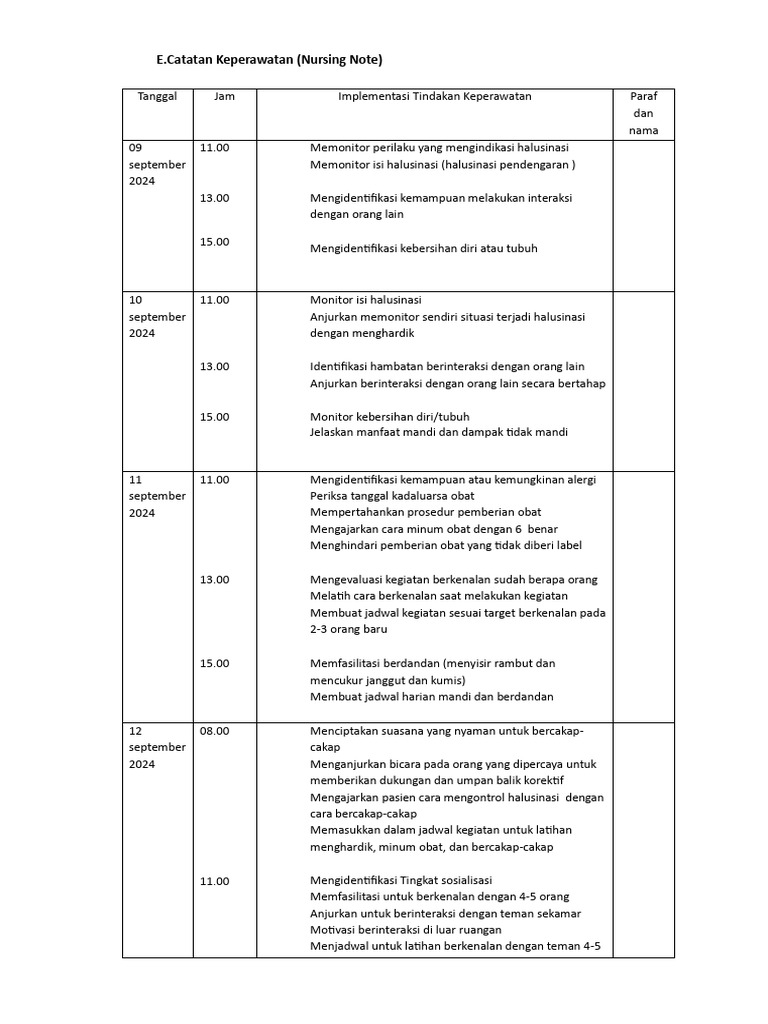 E.Catatan Keperawatan (Nursing Note) | PDF