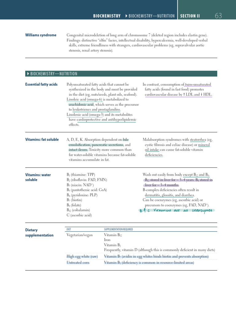 Vitamins Annotated FA 2023 Divyanshi | PDF